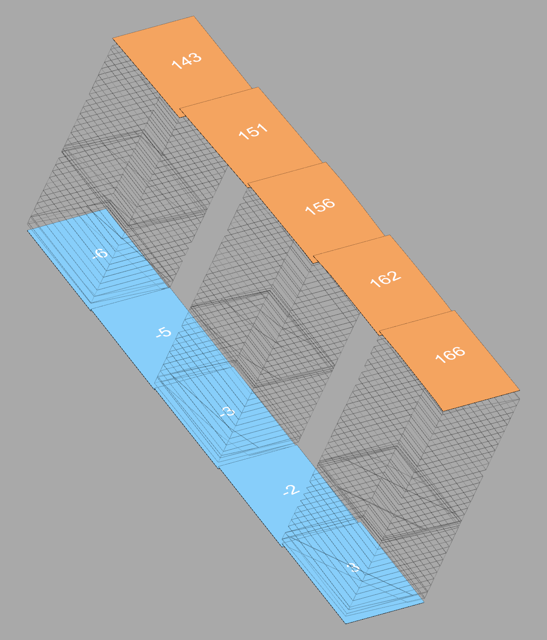 Table Plots – Micromine Spry