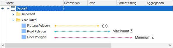 Table Plots – Micromine Spry
