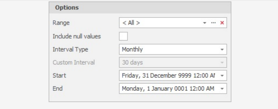 Field Statistics – Spry Quick Articles