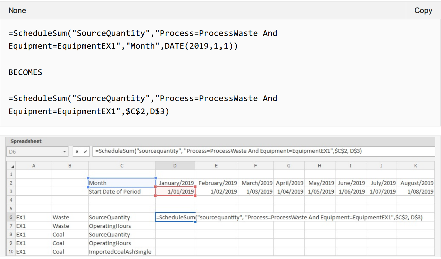 Spry Spreadsheets - Informal Guide – Spry Quick Articles