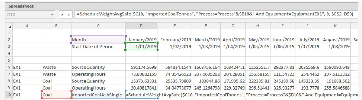 Spry Spreadsheets - Informal Guide – Spry Quick Articles