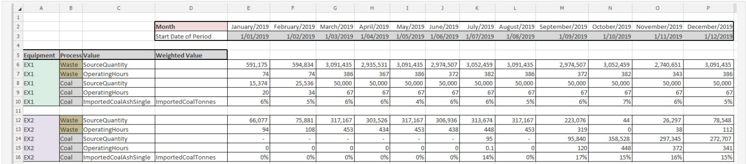 Spry Spreadsheets - Informal Guide – Spry Quick Articles