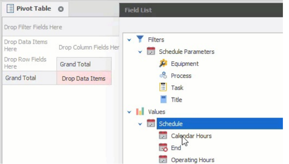 Controlling the visibility of Fields in Pivot Tables – Micromine Spry